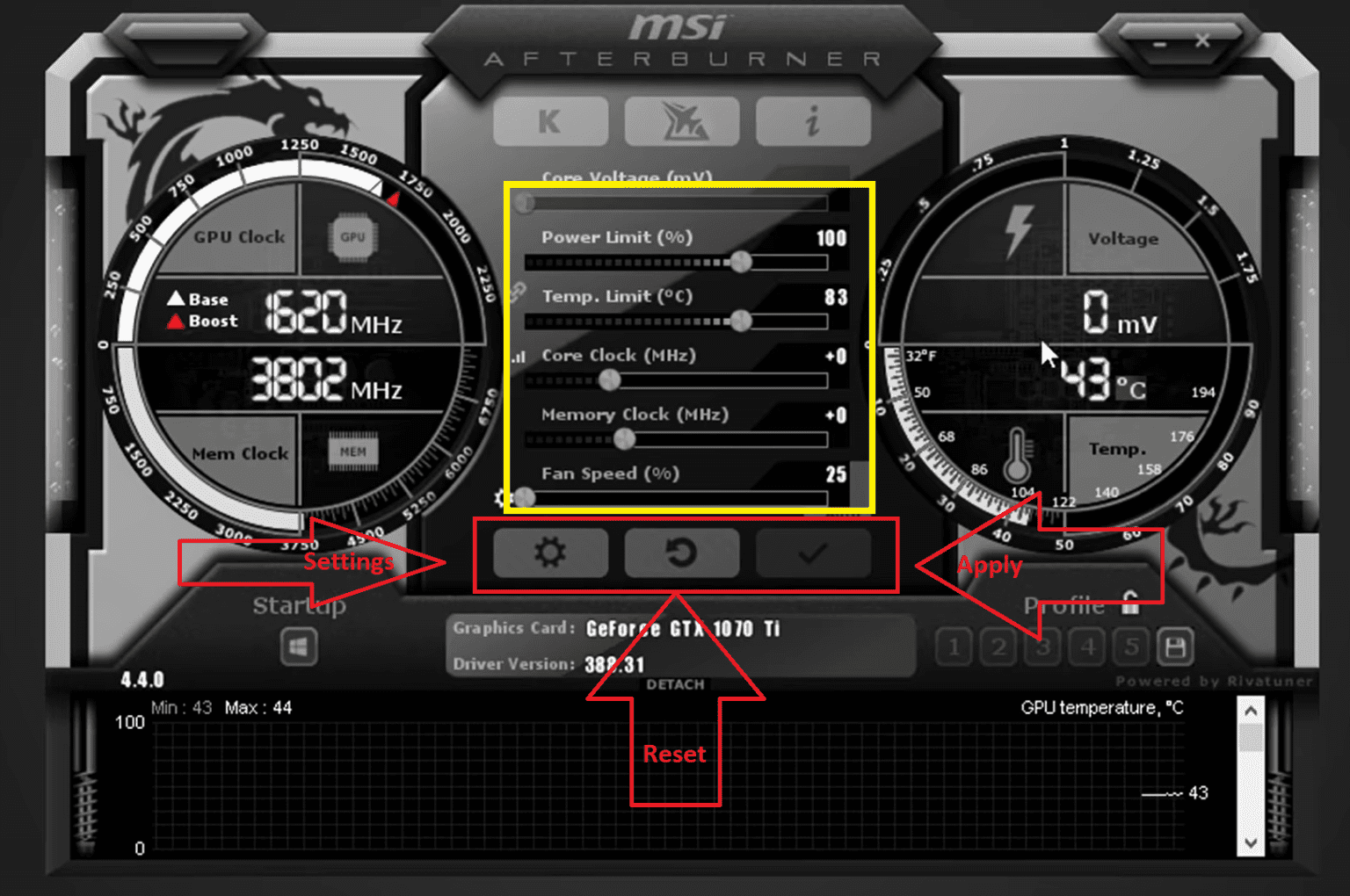 The Complete Guide to MSI Afterburner (Beginner and Advanced)