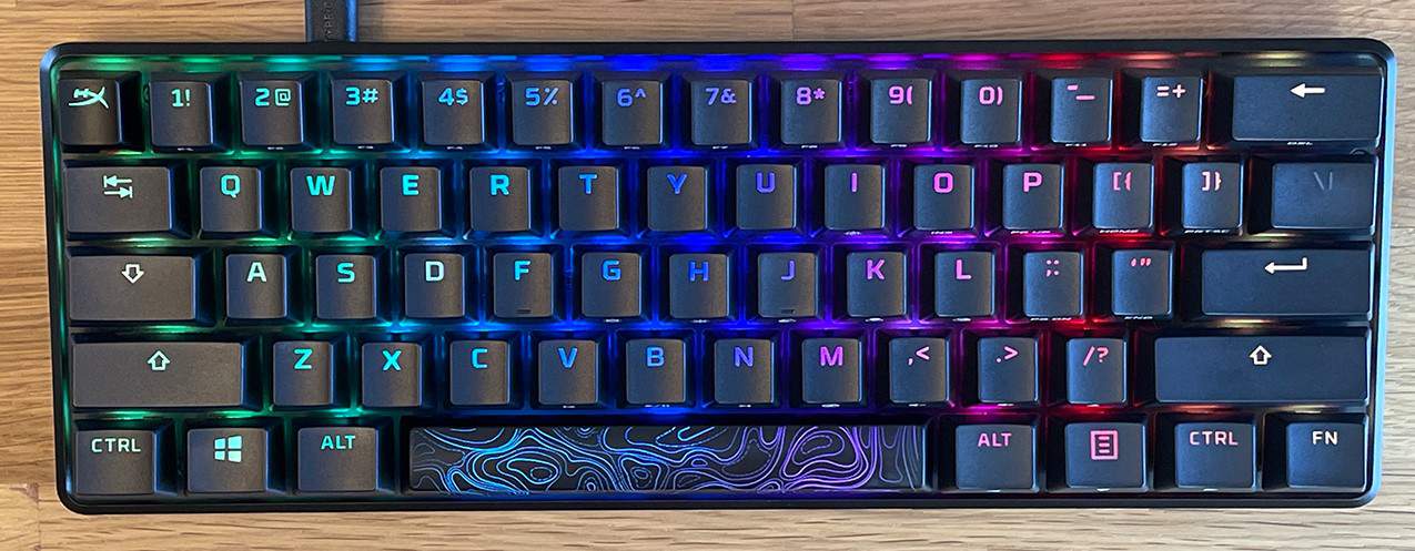 The Complete Keyboard Sizes and Layouts Guide - Spacehop